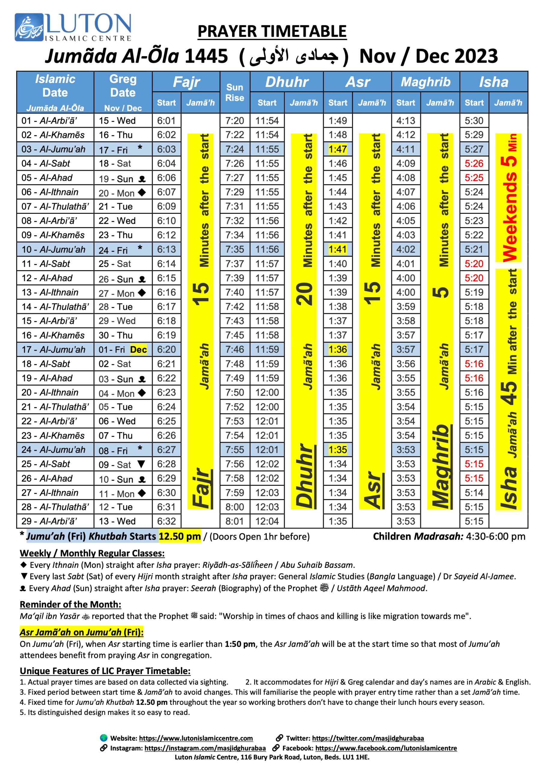 Luton Islamic Centre - Luton Islamic Centre